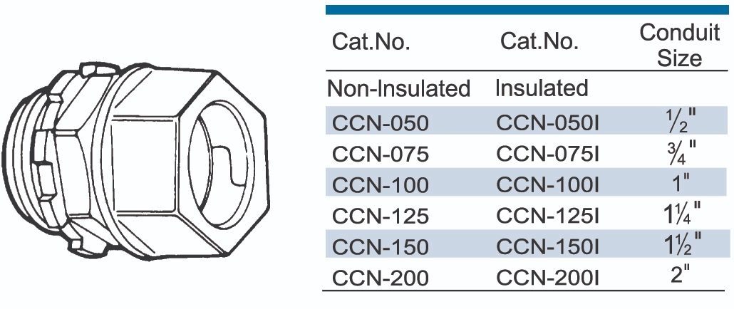EMT Conduit Pipes Manufacturer in Saudi Arabia | CAFCO