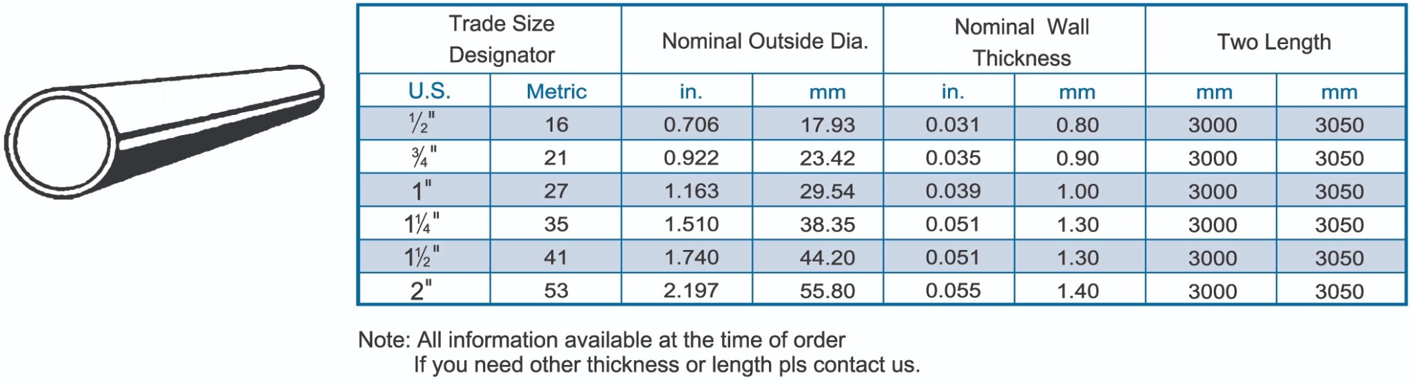 EMT Conduit Pipes Manufacturer in Saudi Arabia | CAFCO