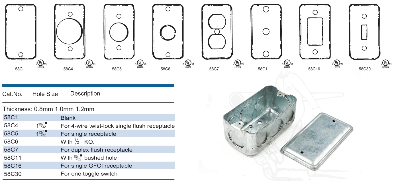Electrical Boxes & Covers – Utility, Octagon, Square